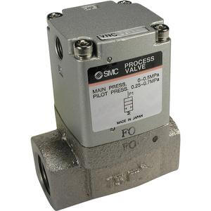 VNC (Air Operated), Process Valve for Coolant – HAK Fluid Power ...